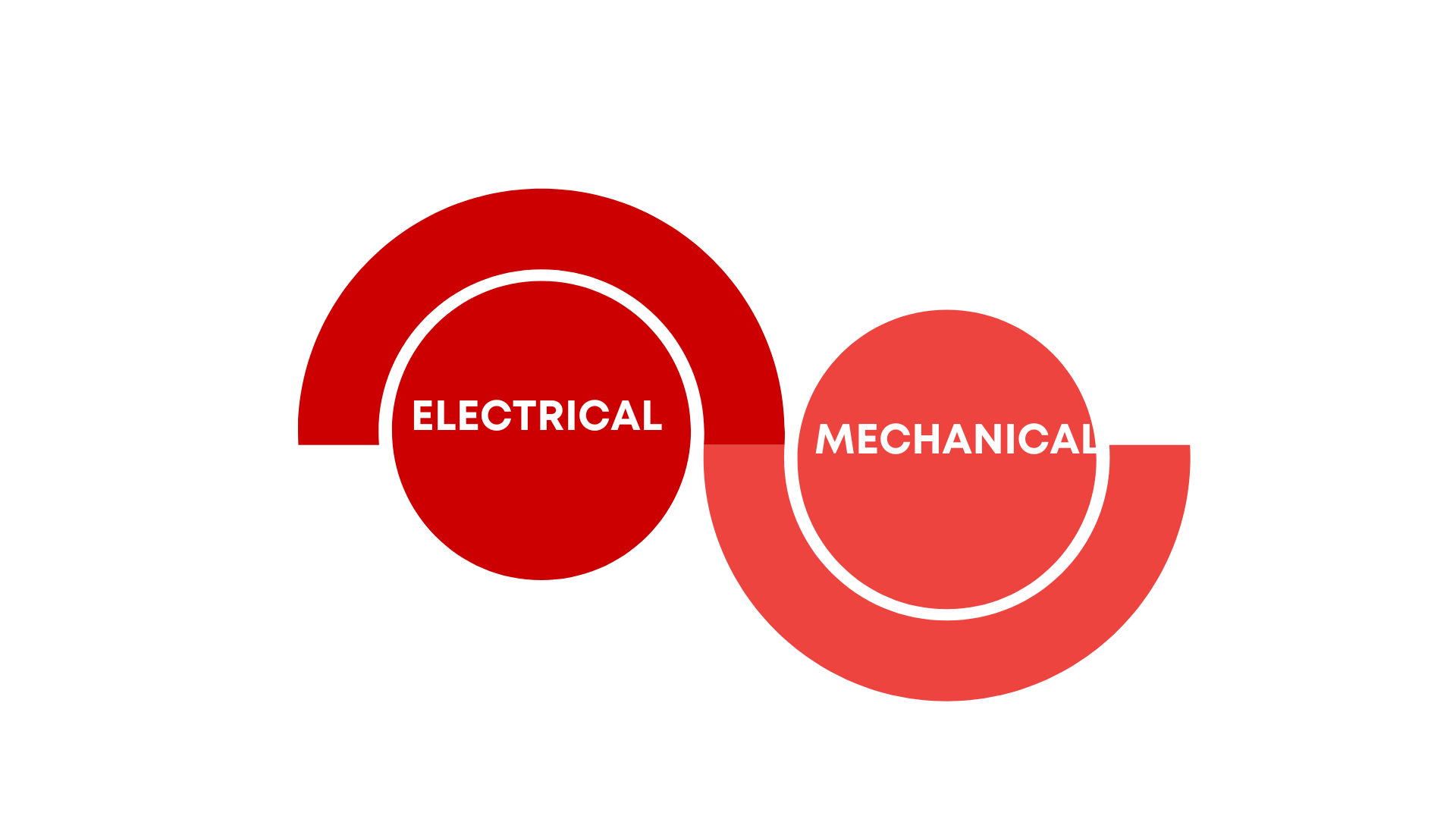 design-services | Constructive
